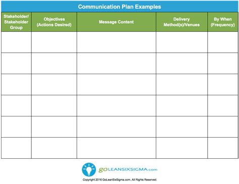 Communications Plan Template Excel