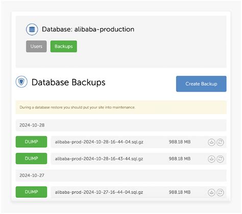 15 Features Of Magento Control Panel Dashboard