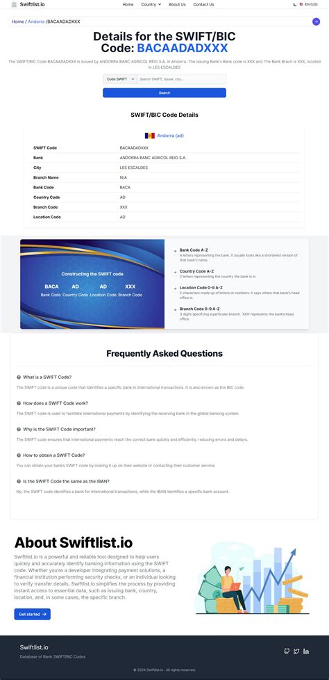 Banks Swift Code Database Script By 237coders Codester