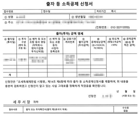 연말정산 소득공제 5편벤처투자조합 출자 등 소득공제 벤처기업 확인 전 출자시 출자전환 타인지분매입 벤처확인기업 조회 공제시기 분할공제 추징 네이버 블로그