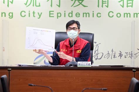疫情趨勢微幅上揚 陳其邁呼籲開學前儘速接種疫苗