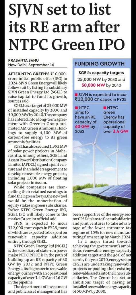 vinitha g on linkedin ipo ipoalert sjvngreenenergy greenenergy stockmarketsindia