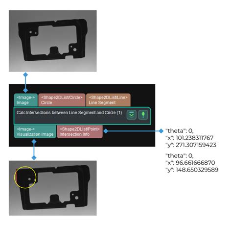 Calc Intersections Between Line Segment And Circle