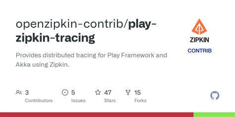 Github Openzipkin Contribplay Zipkin Tracing Provides Distributed