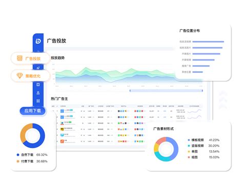 点点数据 App营销方案 ASA广告投放策略
