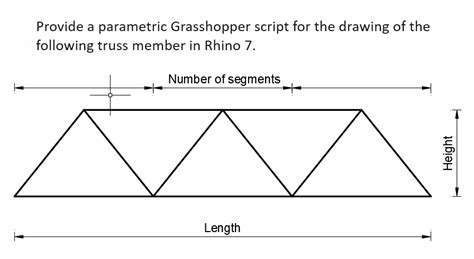 Solved Provide A Parametric Grasshopper Script For The
