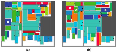 Applied Sciences Free Full Text Facility Layout Problem With Alternative Facility Variants