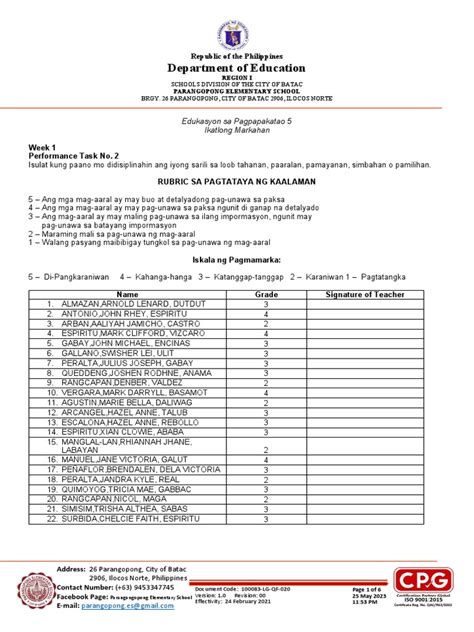 Performance Rubrics Pdf Performance Rubrics Pdf