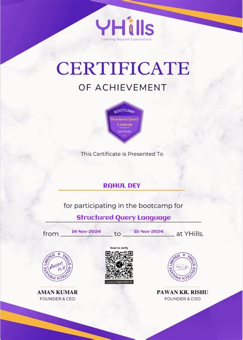 Rahul Dey On Linkedin Sql Dataanalytics Businessanalytics Continuouslearning