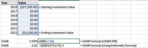 CAGR Formula In Excel Intro Tutorial How To Calculate Wall