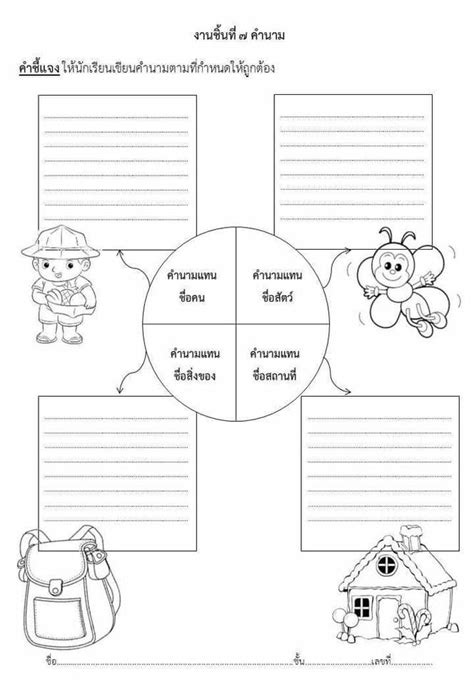 ปักพินโดย Chulaluk Wattanapradit ใน ใบงานภาษาไทยป 3 แบบฝึกหัดภาษา