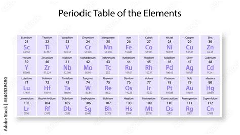Mercury Hg Symbol Chemical Element Of The Periodic Table Stock Video Adobe Stock