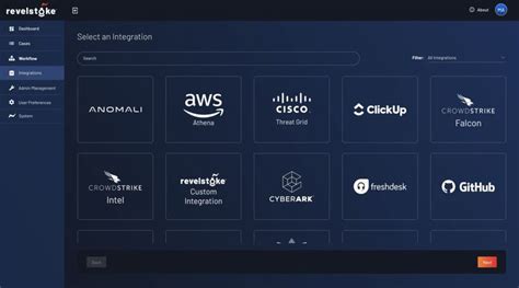 Ed Murphy En Linkedin Soc Microsoft Soar Infosec Microsoftazure Sentinel