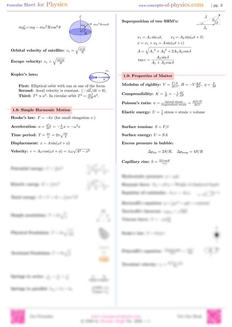 Simple Physics Formulas