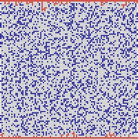 Percolation Theory Percolation On A Square Lattice