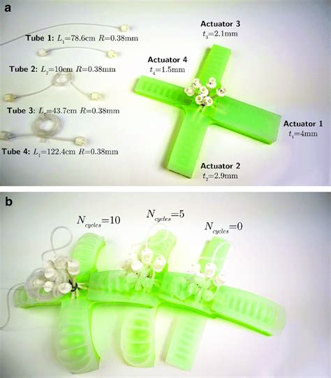 Actuating A Four Legged Fluidic Soft Robot Using A Single Pressure