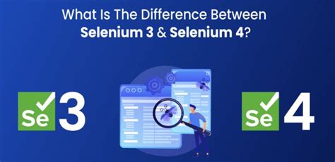 Learn How Selenium 4 Helps Qa Engineers Test Web Applications Kushal