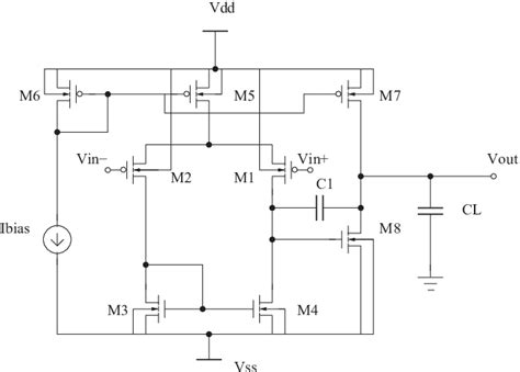 Two Stage Operational Amplifier Download Scientific Diagram