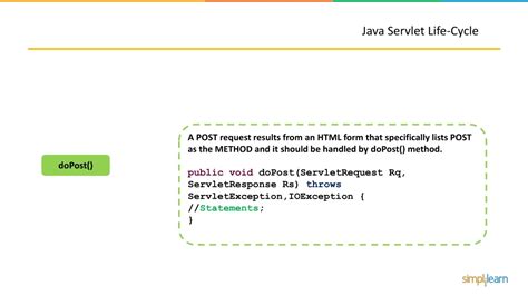 Ppt Java Servlets Tutorial Java Servlets Explained Java Tutorial