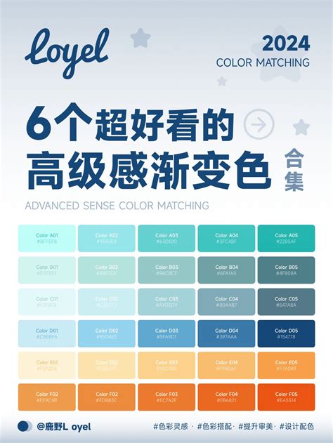 Coze 开始收费了？这 8 个免费 Agent 工具收好了！ 优设9图 设计知识短内容