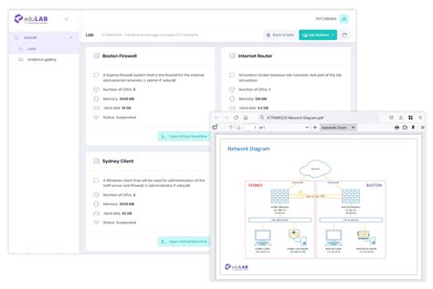 Virtual Computer Labs Edulab