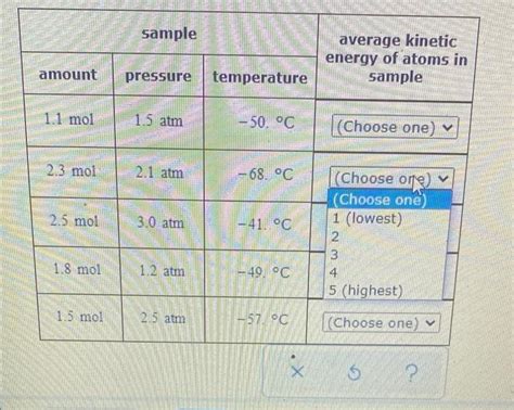 Solved Understanding How Average Molecular Kinetic Energy