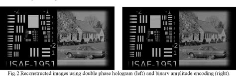 Figure 2 From Holographic Projection Using Phase Only Spatial Light