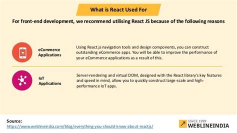 the best guide to know what why when to use is reactjs ppt