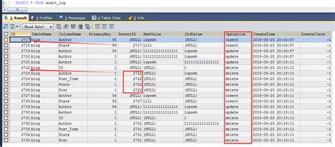 Github Tangyan85auditlog Oracle Mybatis Oracle Log Insert Delete Update Springboot Mybatis