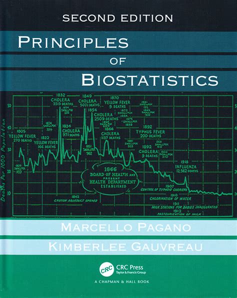 Stata Bookstore Principles Of Biostatistics Second Edition Reprint