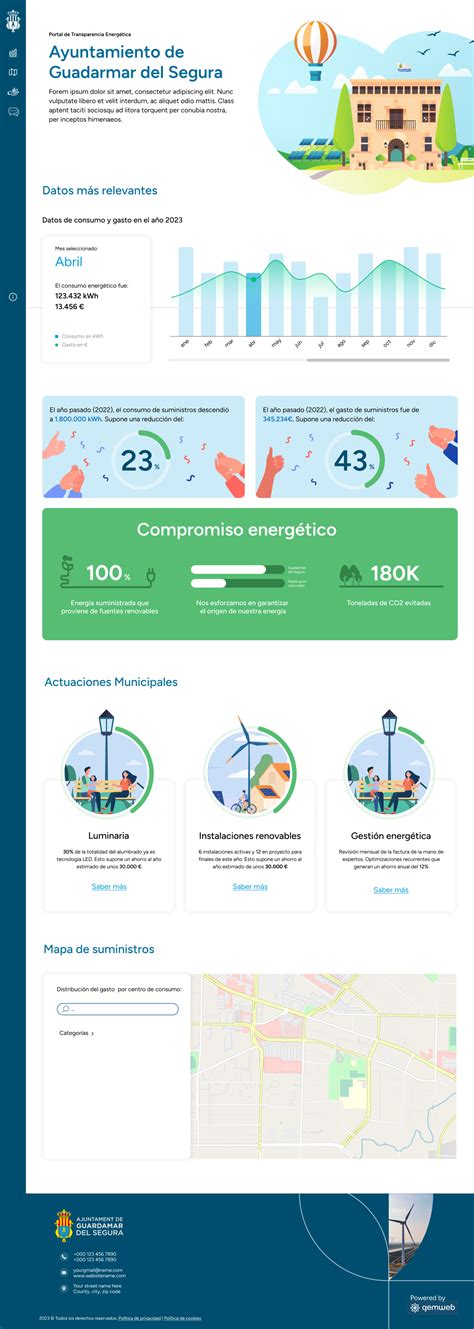 Ux Ui Design Brandverso