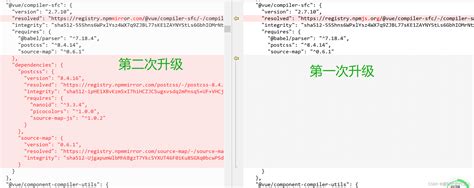 Vuecompiler Sfc The ＞＞＞ And Deep Combinators Have Been Deprecated Use Deep Instead Csdn博客