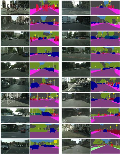 Review Deeplabv3 — Atrous Convolution Semantic Segmentation By Sik Ho Tsang Tds Archive