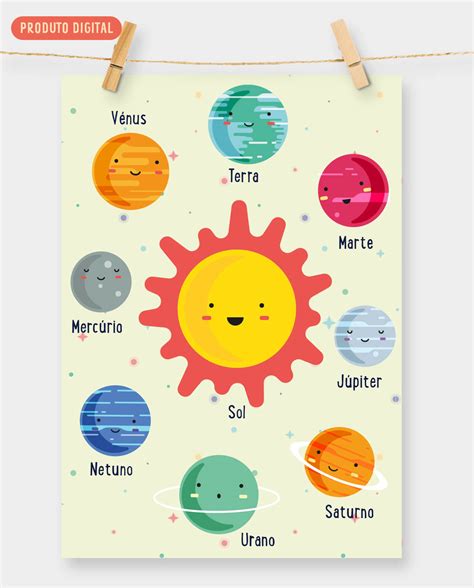 pôster para impressão sistema solar oila decorativo educativo e