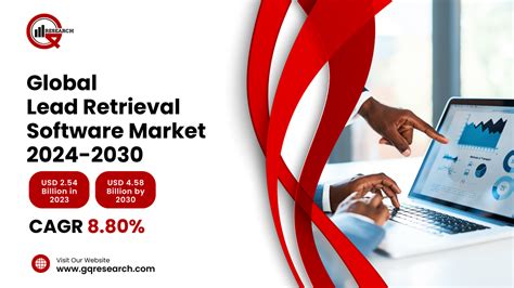 Lead Retrieval Software Market Outlook Report 2024 2030 Trends
