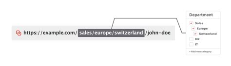 How To Add Taxonomies To Custom Post Type Urls