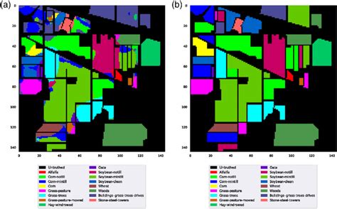 A Prediction And B Ground Truth Classification Map Of 3dcsn On The Download Scientific