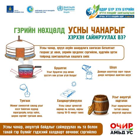 Ochir Erdeniin Amid Us Очир Эрдэнийн АМЬД УС 💦ЗӨВЛӨГӨӨ💦 Гэрийн нөхцөлд усны чанарыг хэрхэн