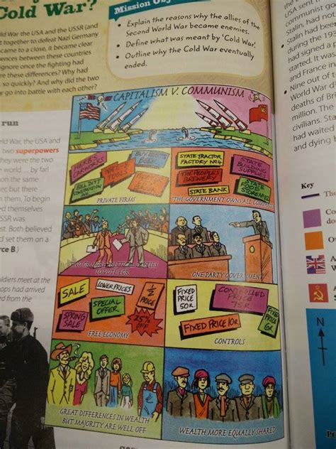 My Biased School Text Book Imgur