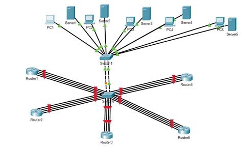Solved Assign Switch ConnectionPC Fa Server Chegg Com