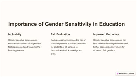 Introduction To Gender Sensitivity In Assessmentspptx