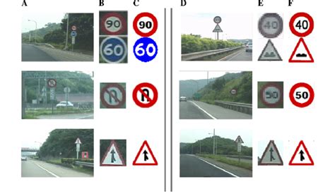 Some Experimental Results Of Road Sign Detection And Recognition Ad Download Scientific