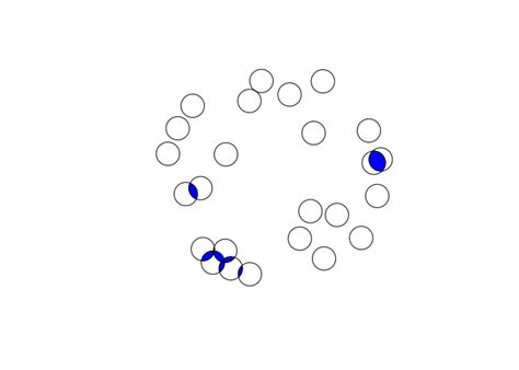 Finding Overlapping Buffers In R Stack Overflow