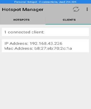 Raspberry Pi Headless Setup Without A Monitor Or Keyboard