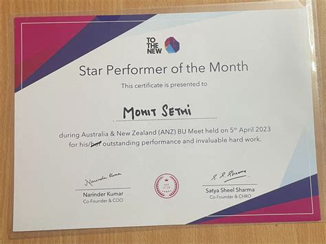 Mohit Sethi On Linkedin Achievementunlocked