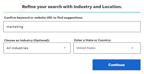 Keyword Research Tools Top 5 Best Keyword Research Tools