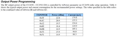 Cc2640r2f Communicating With Cc2592 What C Function To Adjust Txpower Up To 22dbm