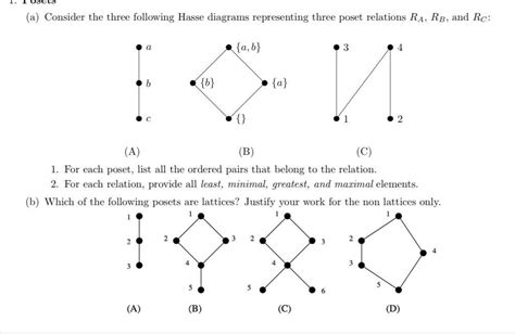 [answered] A Consider The Three Following Hasse Diagrams Representing