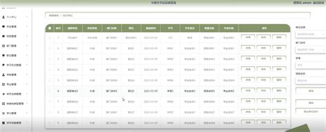 基于springboot毕业生学历证明系统的设计与实现 源码 lw报告 调试文档 csdn博客