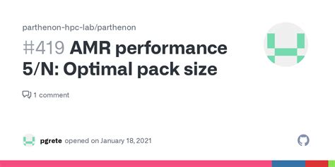 AMR Performance 5 N Optimal Pack Size Issue 419 Parthenon Hpc Lab